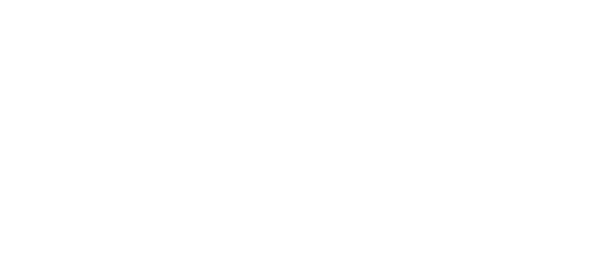 ABN Group